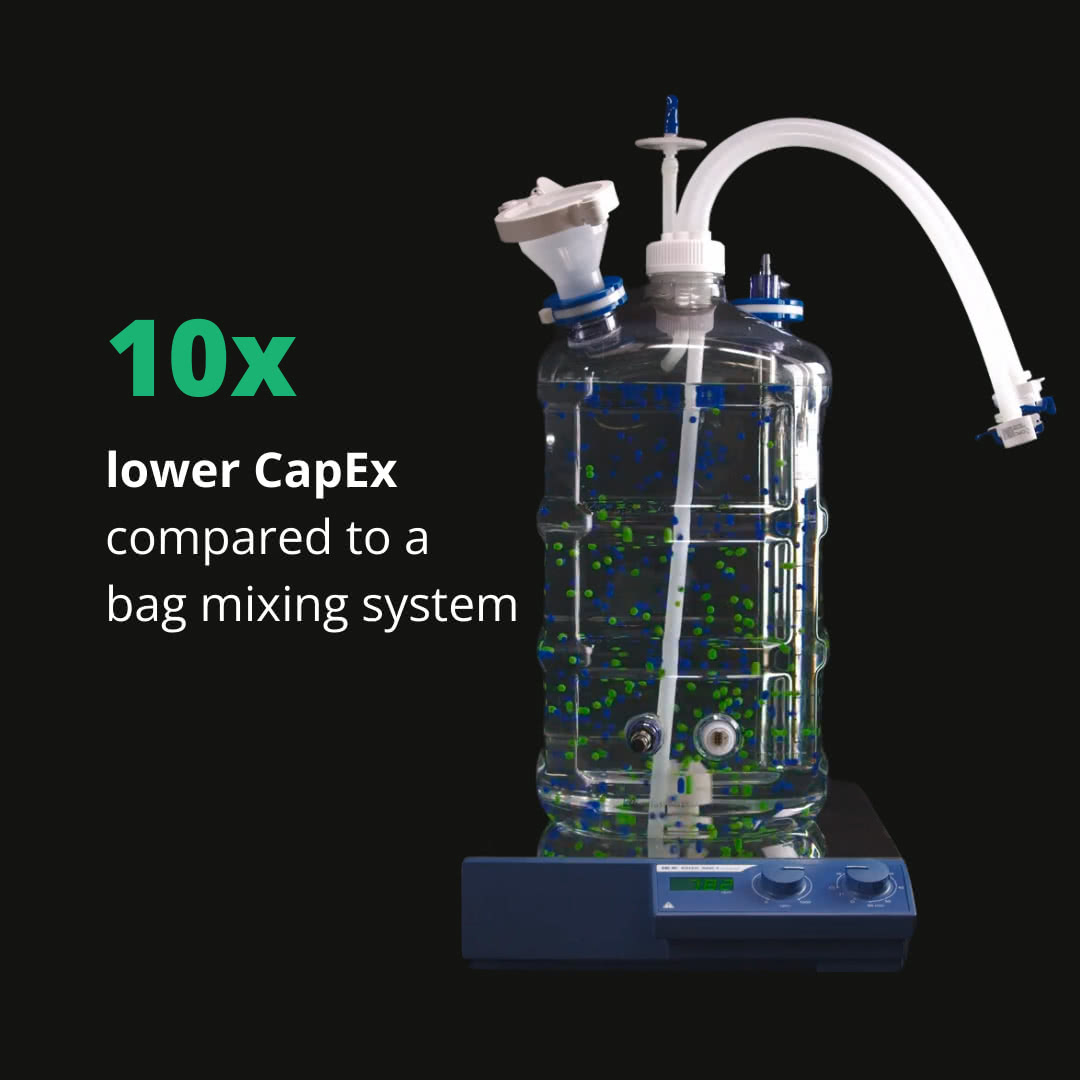 Mixed4Sure™ Bottle & Carboy Mixing System - SaniSure