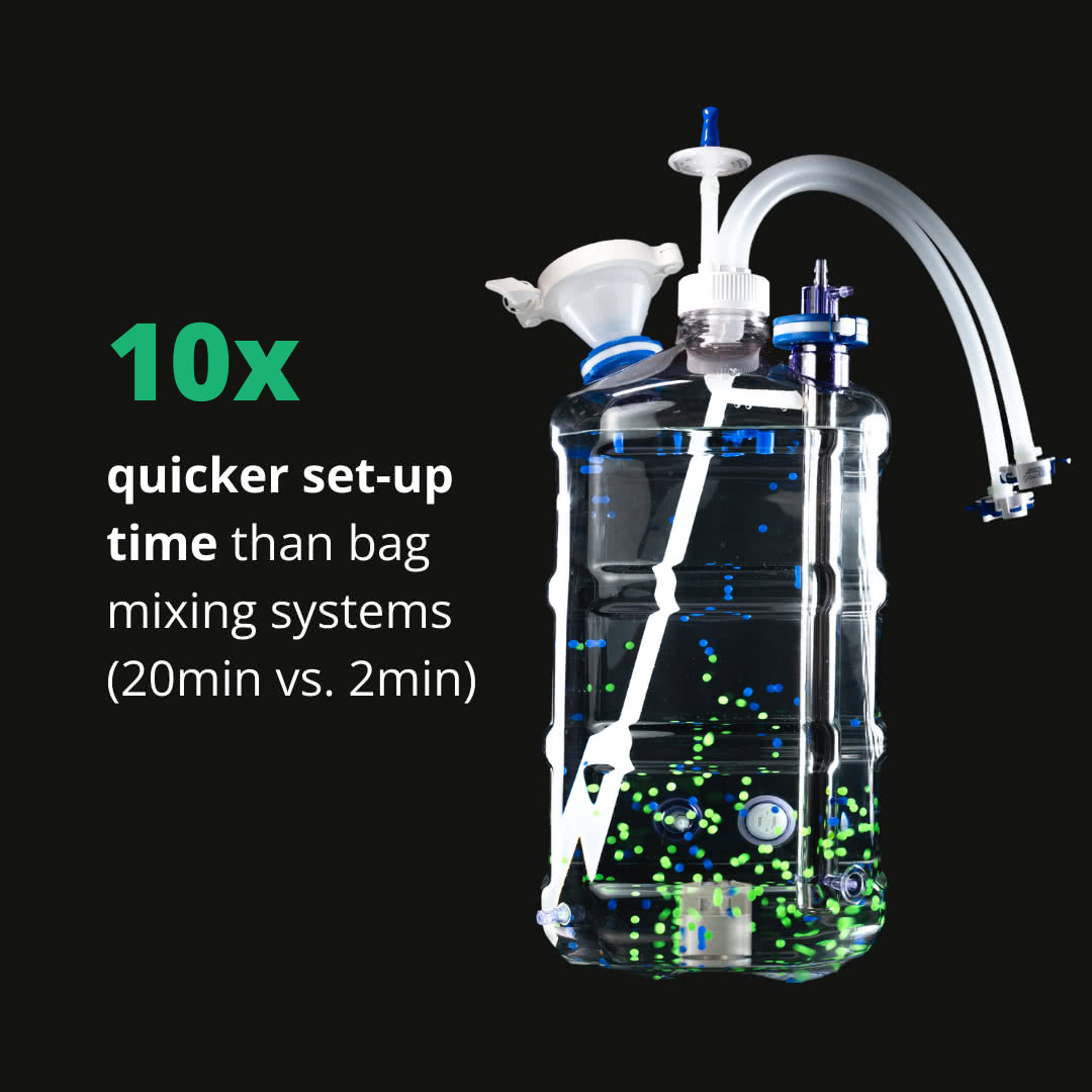 Mixed4Sure™ Bottle & Carboy Mixing System - SaniSure